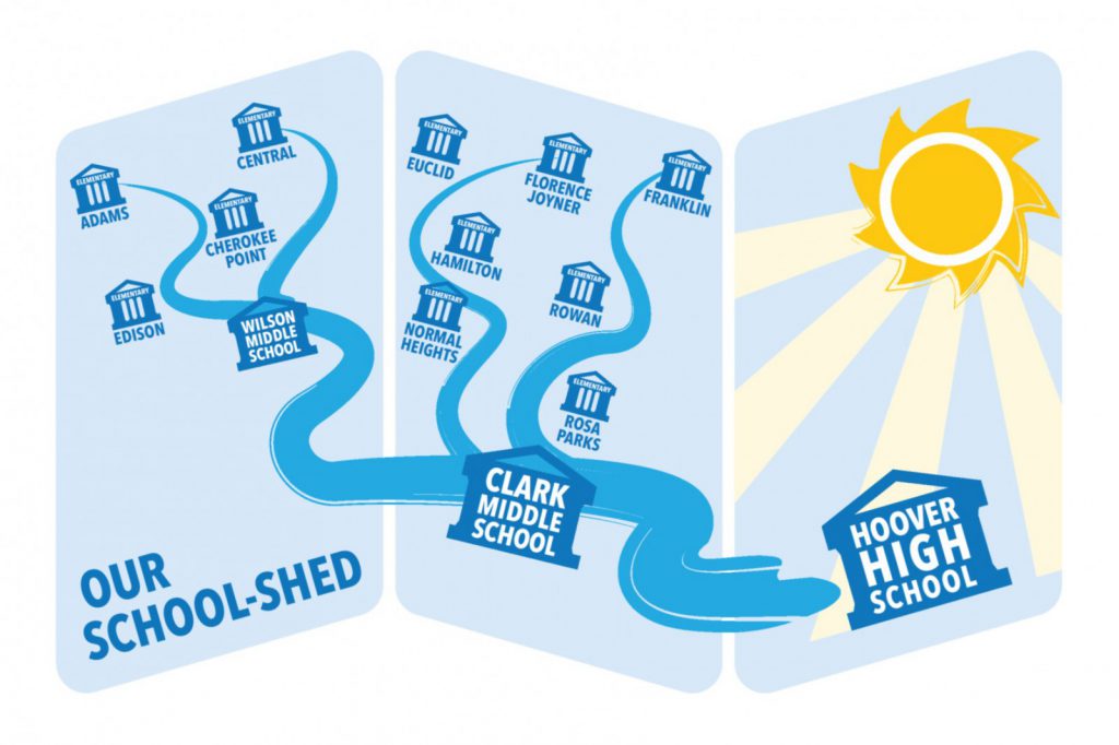 Learn – Ocean Discovery Institute